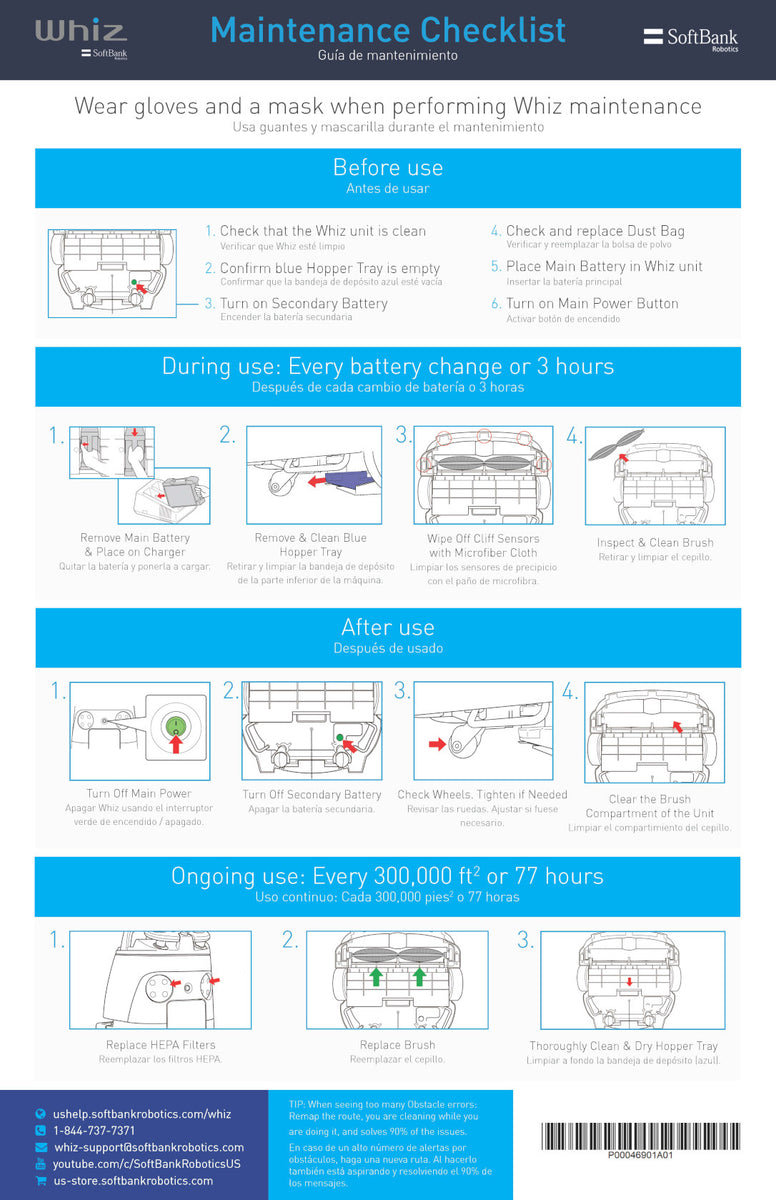 Whiz Wall Chart – SoftBank Robotics
